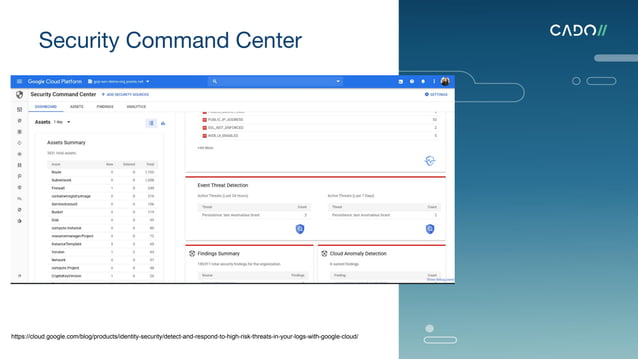 Google Cloud Forensics & Incident Response | PPT