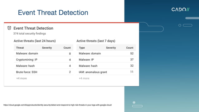 Google Cloud Forensics & Incident Response | PPT