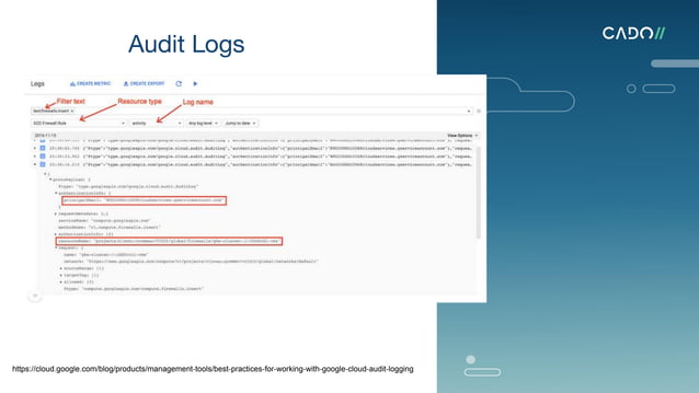 Google Cloud Forensics & Incident Response | PPT