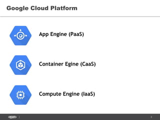 Google cloud functions | PPTX