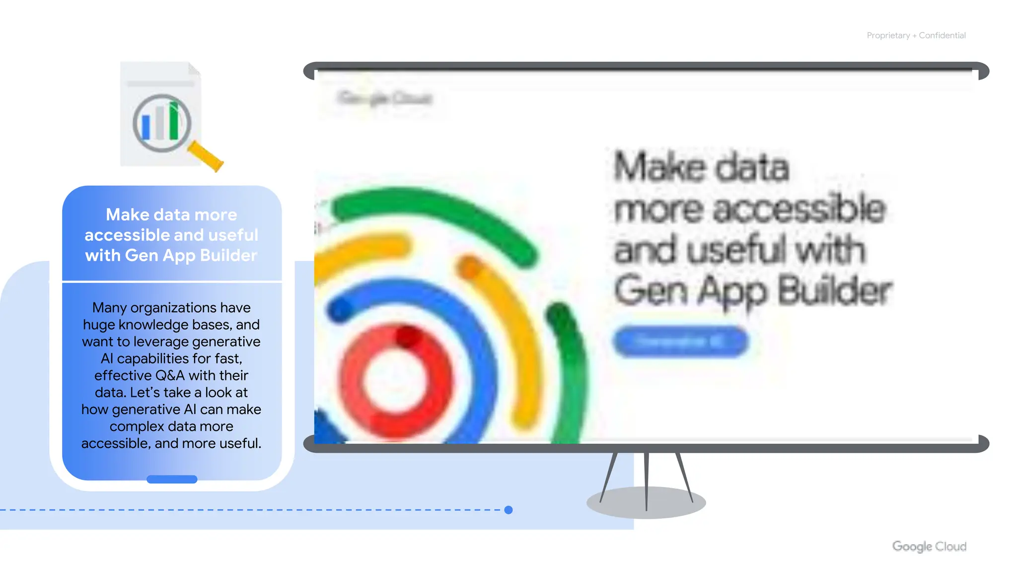 Google Cloud GenAI Overview_071223.pptx