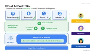 Google Cloud GenAI Overview_071223.pptx
