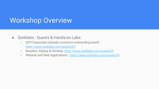 Google cloud infrastructure workshop | PPT