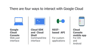Google Cloud Jam 2023.pptx | Cloud Computing | Internet