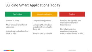 Google Cloud Machine Learning | PDF