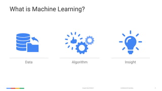 Google Cloud Machine Learning | PDF
