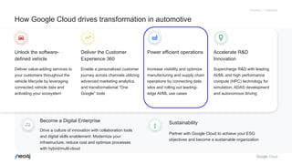 Google Cloud & Neo4j GraphSummit | PDF