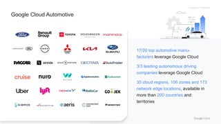 Google Cloud & Neo4j GraphSummit | PDF