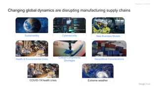 Google Cloud & Neo4j GraphSummit | PDF