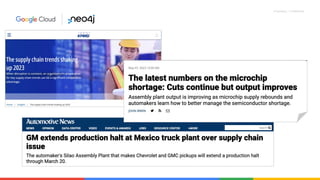 Google Cloud & Neo4j GraphSummit | PDF