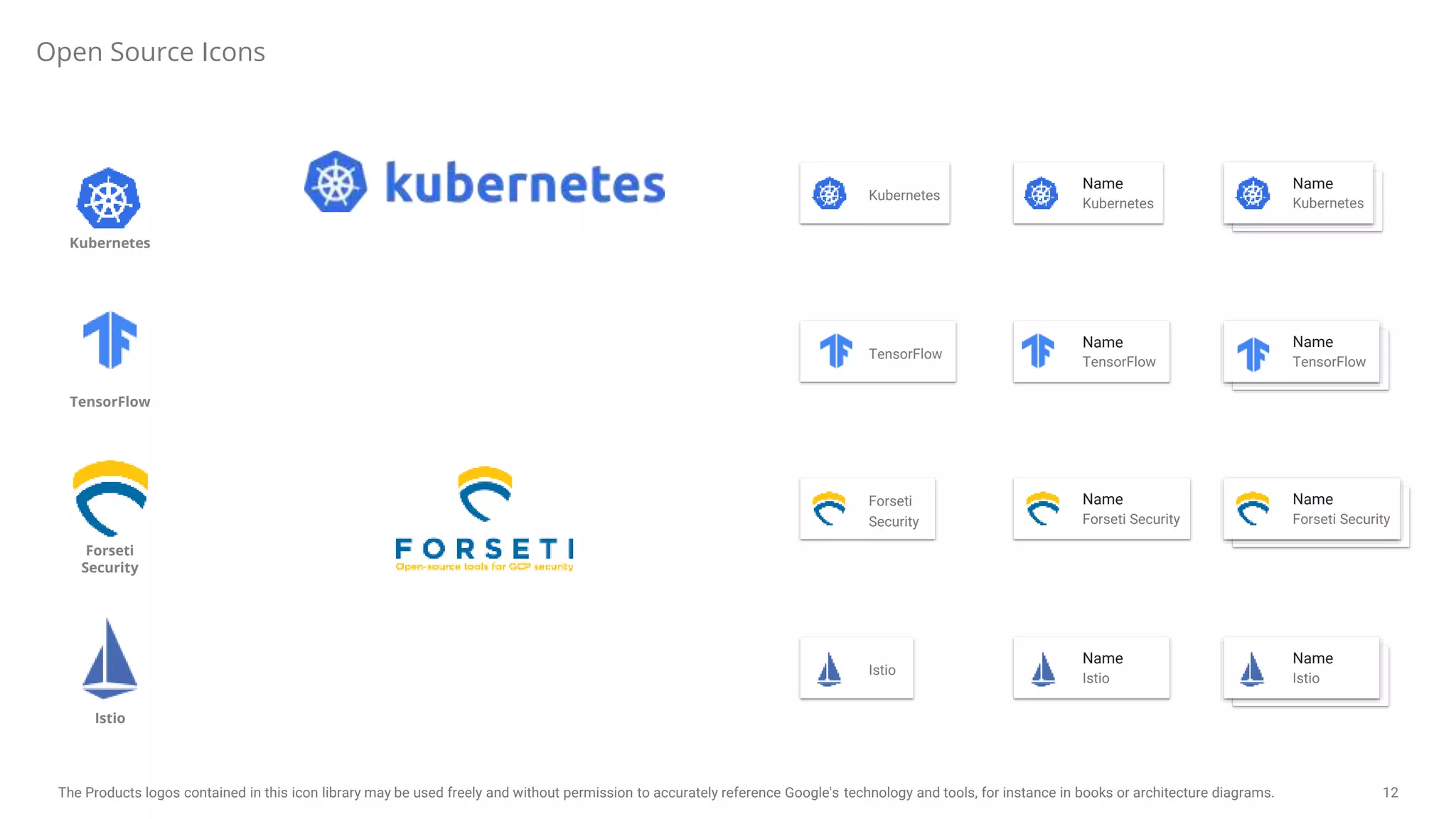 Google Cloud Official Icons and Solution Architectures.pptx