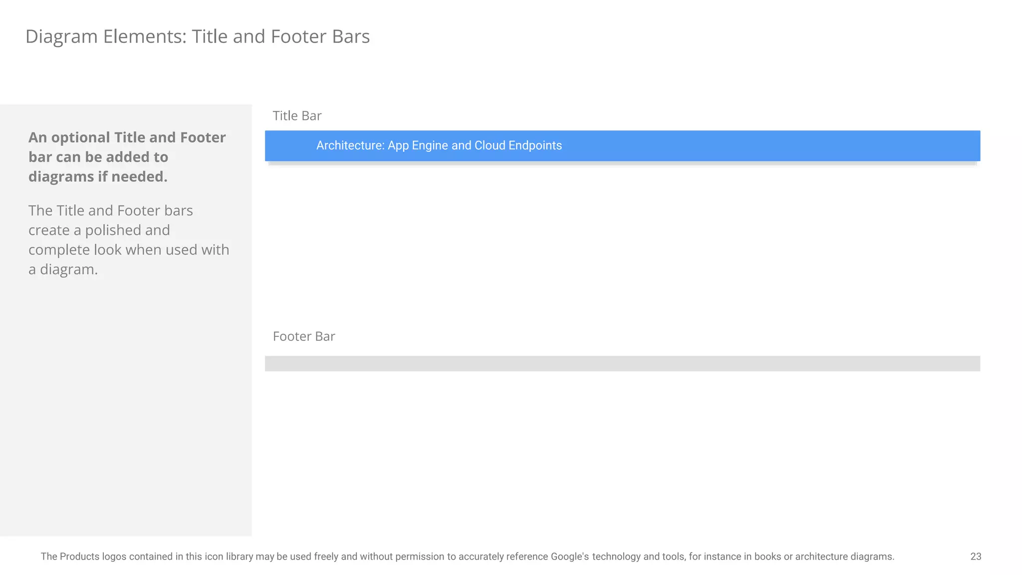 Google Cloud Official Icons and Solution Architectures.pptx