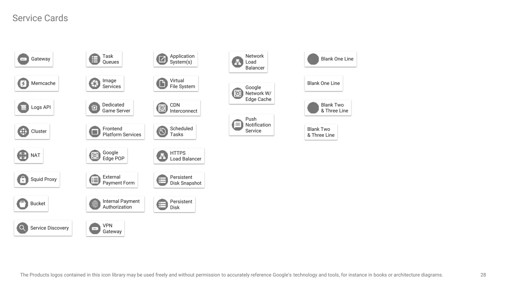 Google Cloud Official Icons and Solution Architectures.pptx