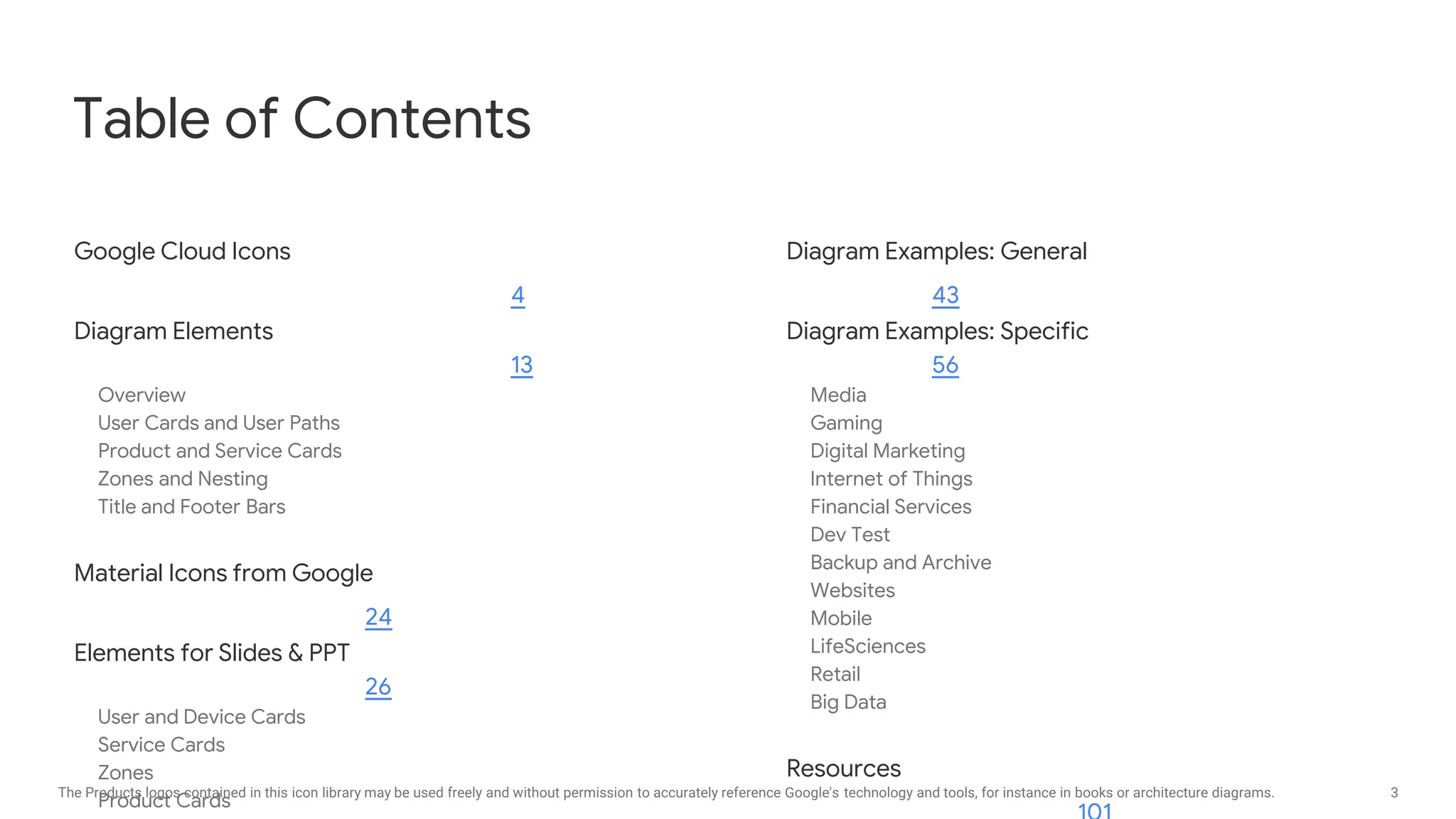 Google Cloud Official Icons and Solution Architectures.pptx