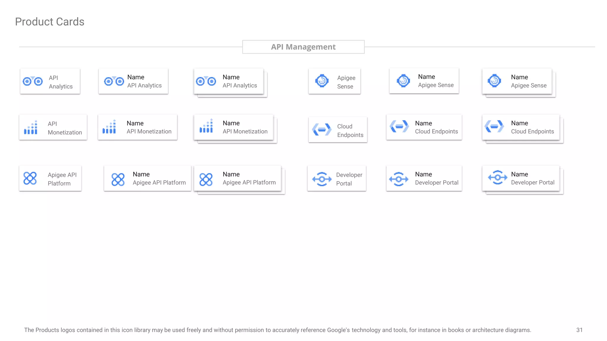 Google Cloud Official Icons and Solution Architectures.pptx