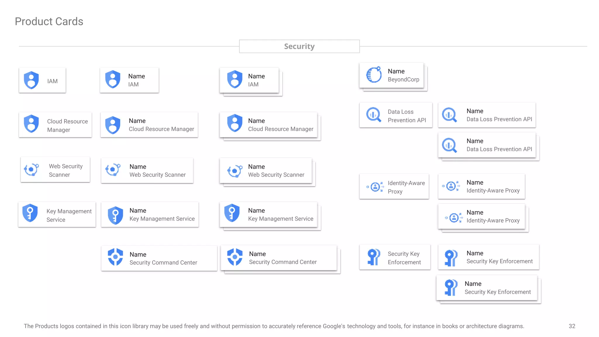 Google Cloud Official Icons and Solution Architectures.pptx