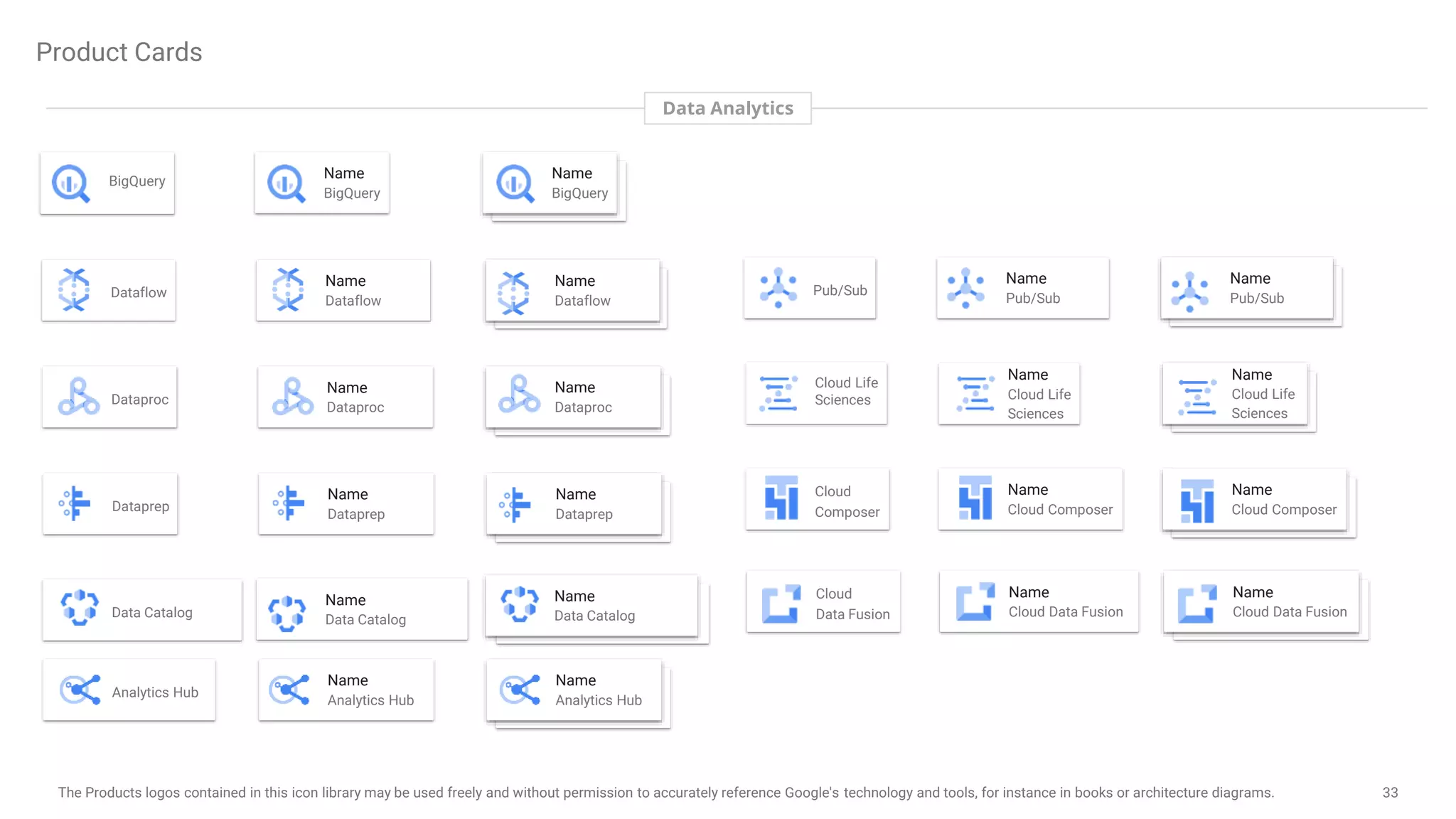 Google Cloud Official Icons and Solution Architectures.pptx
