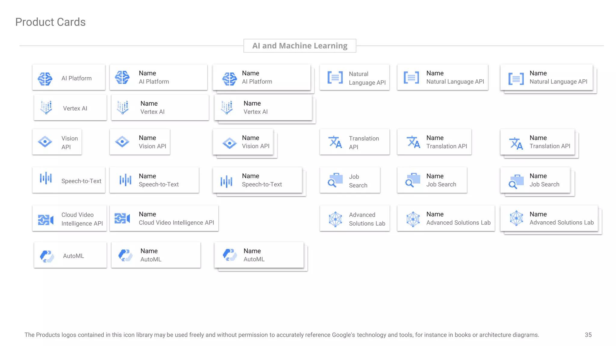 Google Cloud Official Icons and Solution Architectures.pptx