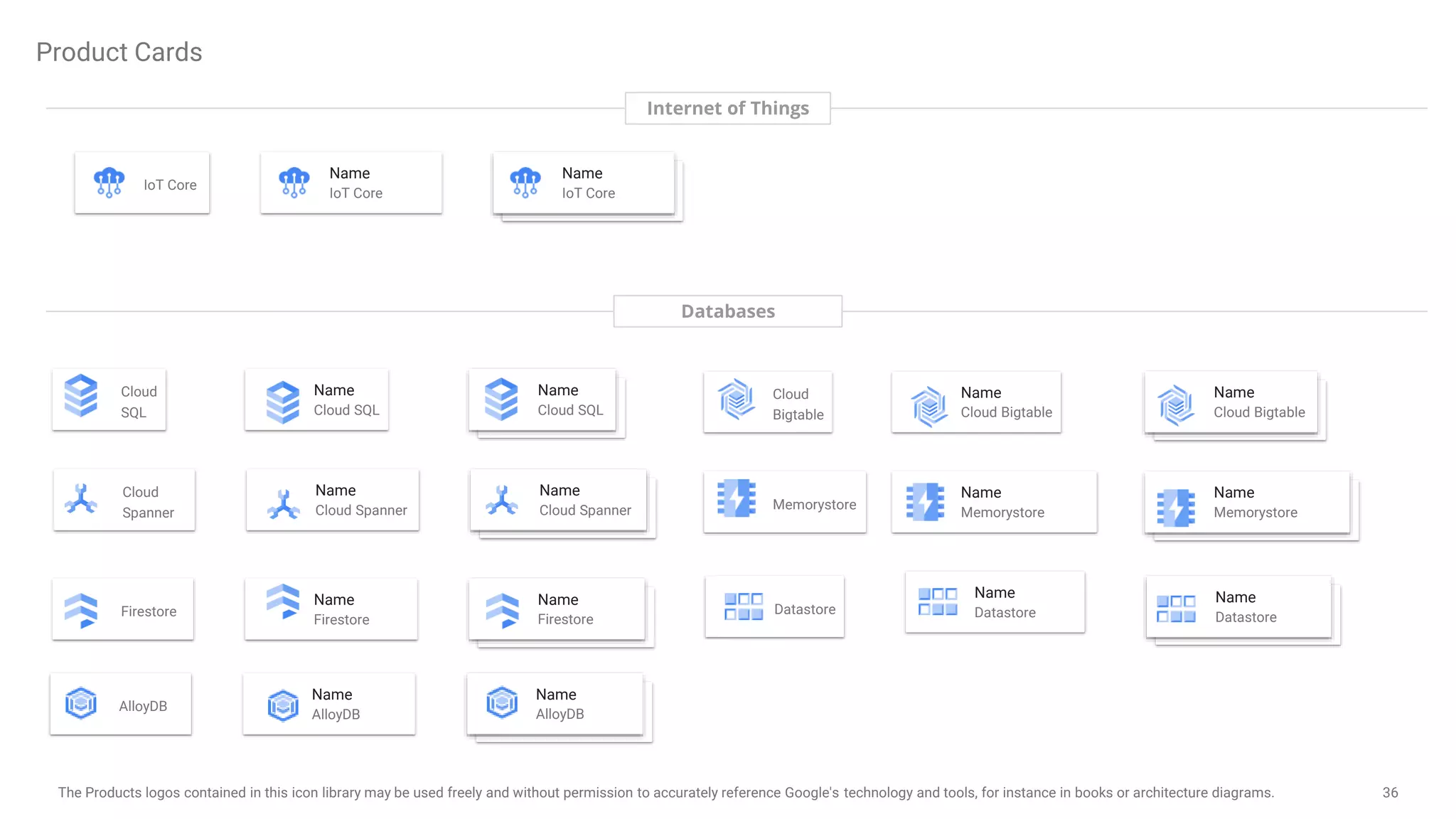 Google Cloud Official Icons and Solution Architectures.pptx