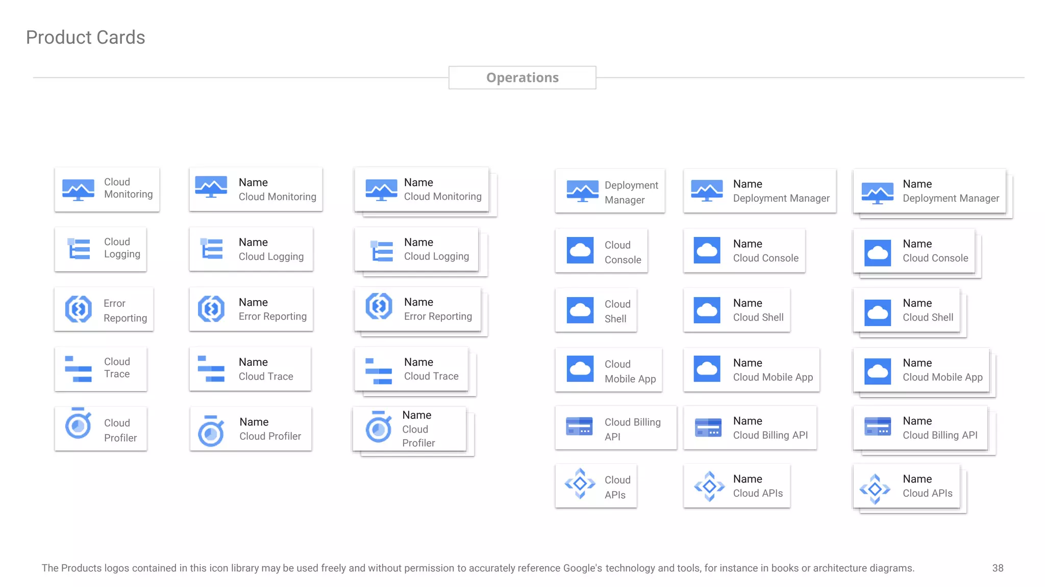 Google Cloud Official Icons and Solution Architectures.pptx