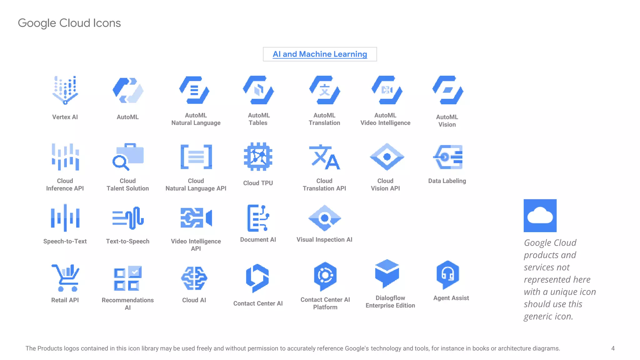 Google Cloud Official Icons and Solution Architectures.pptx
