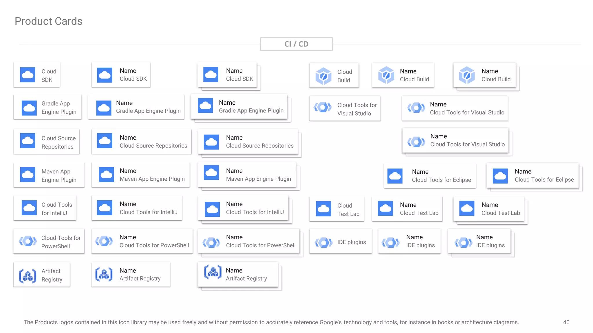 Google Cloud Official Icons and Solution Architectures.pptx