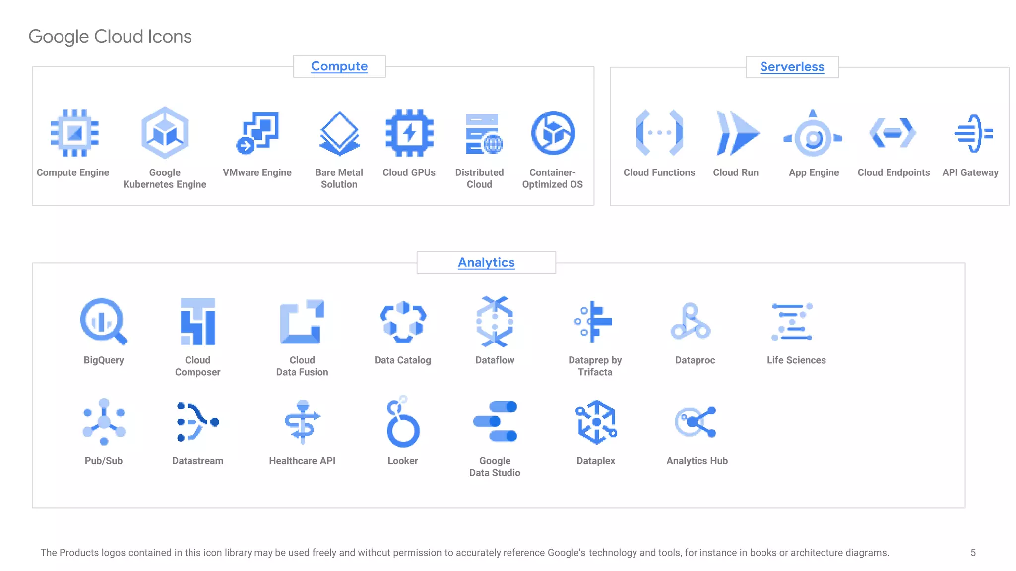 Google Cloud Official Icons and Solution Architectures.pptx