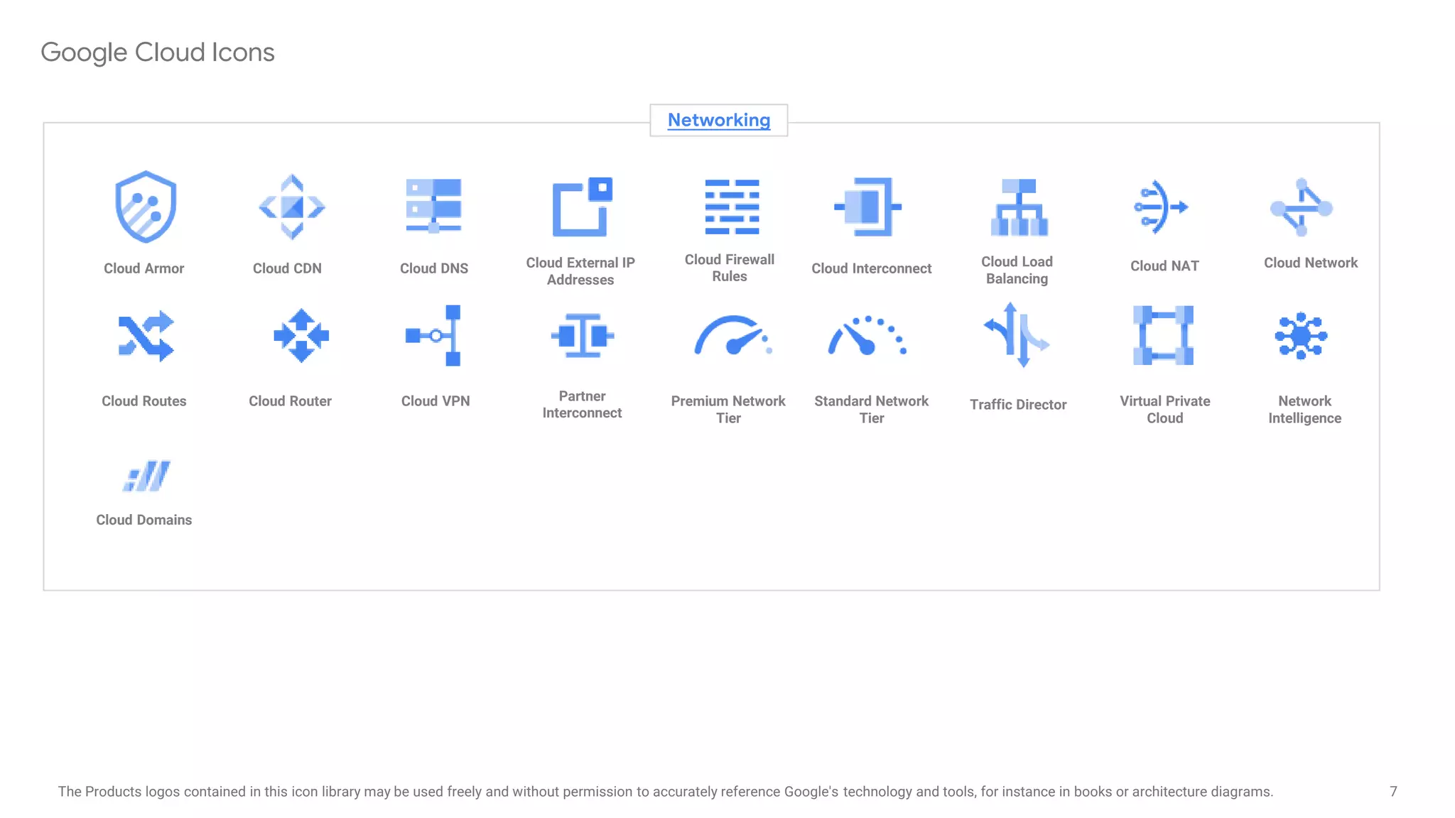 Google Cloud Official Icons and Solution Architectures.pptx