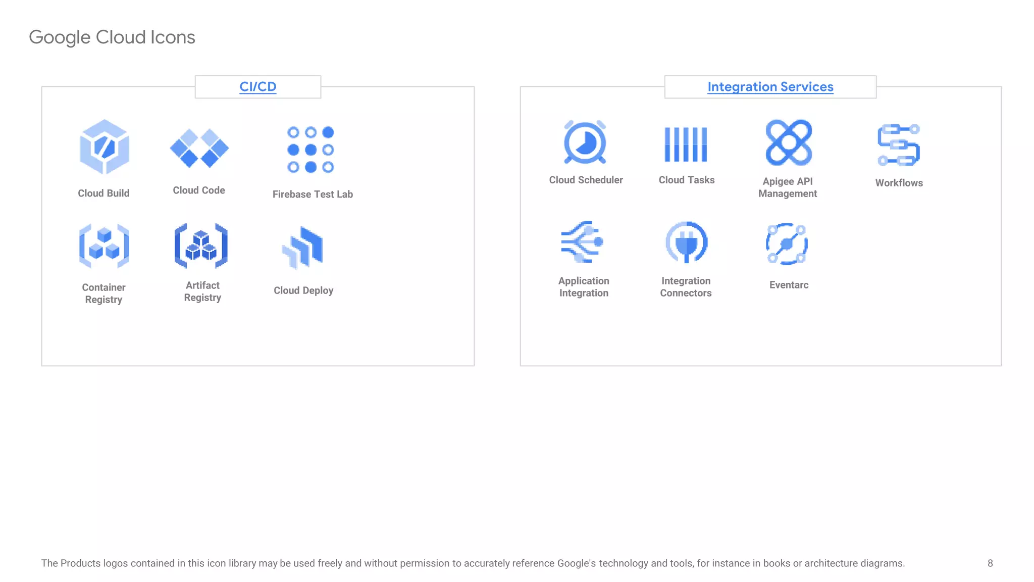 Google Cloud Official Icons and Solution Architectures.pptx