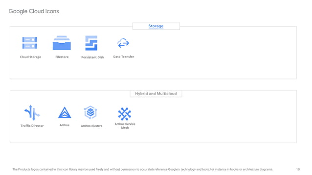 Google Cloud Official Icons and Solution Architectures.pptx