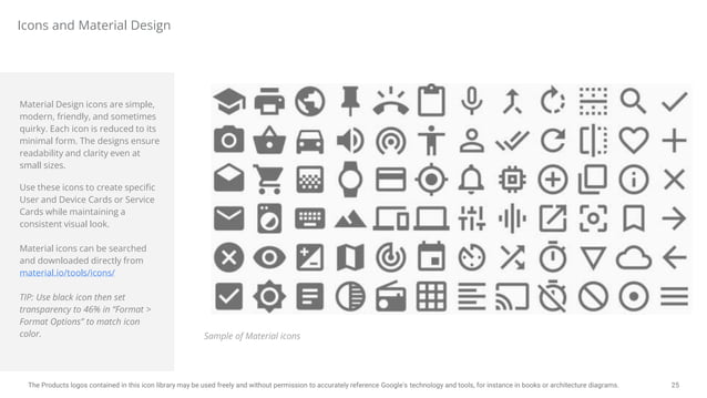 Google Cloud Official Icons and Solution Architectures.pptx