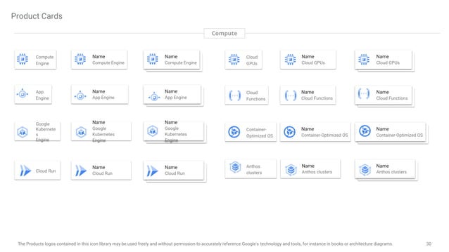 Google Cloud Official Icons and Solution Architectures.pptx