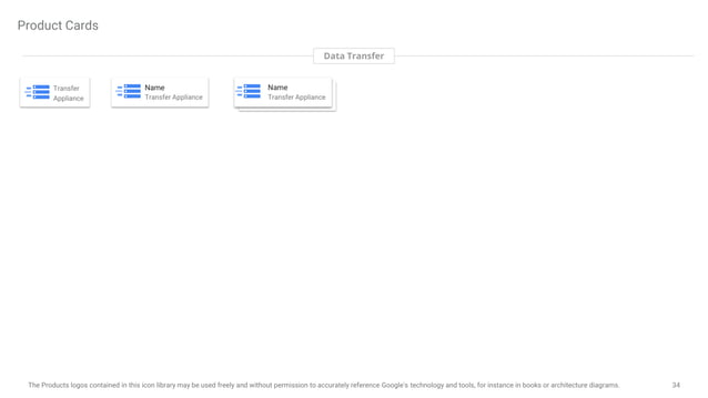 Google Cloud Official Icons and Solution Architectures.pptx