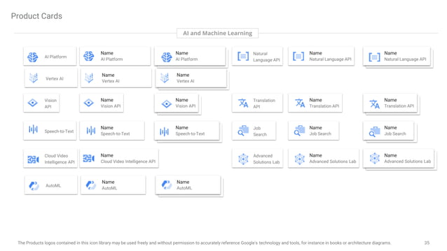 Google Cloud Official Icons and Solution Architectures.pptx