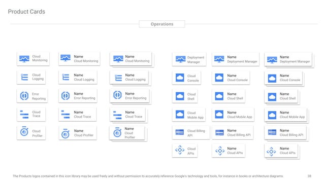 Google Cloud Official Icons and Solution Architectures.pptx