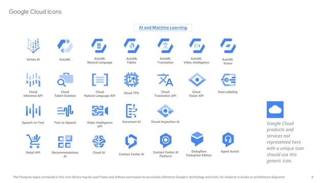 Google Cloud Official Icons and Solution Architectures.pptx