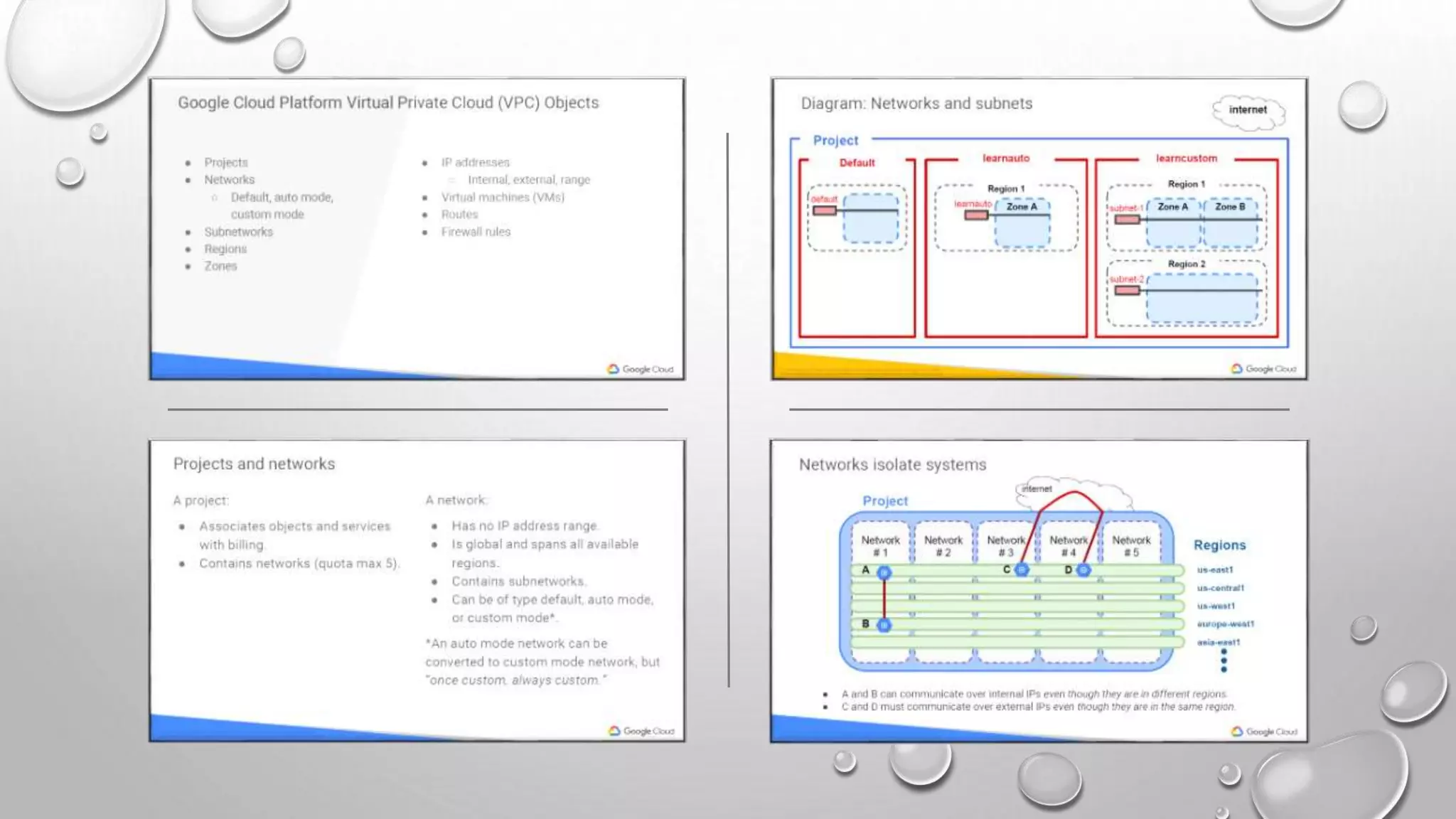 Google Cloud Platform (GCP) | PPTX