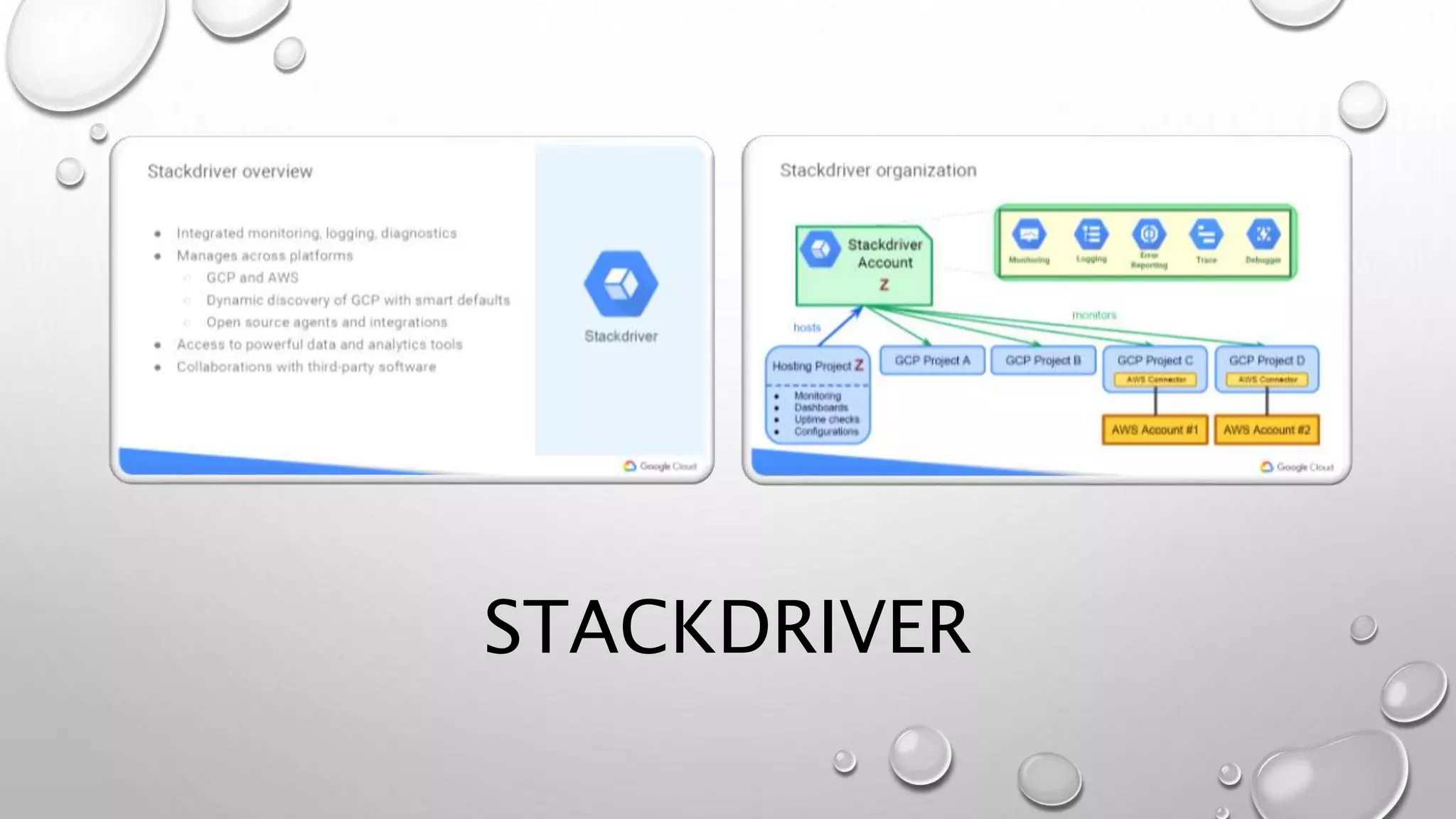 Google Cloud Platform (GCP) | PPTX
