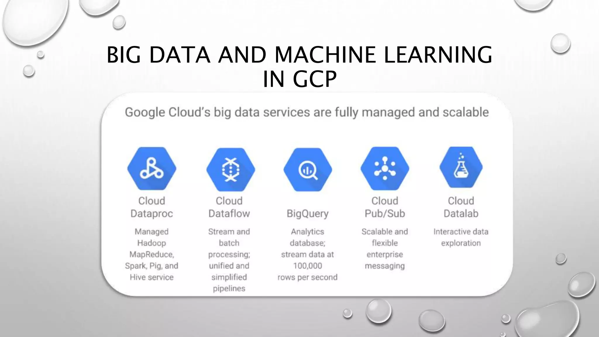 Google Cloud Platform (GCP) | PPTX