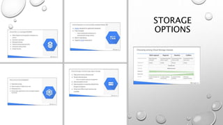 Google Cloud Platform (GCP) | PPTX