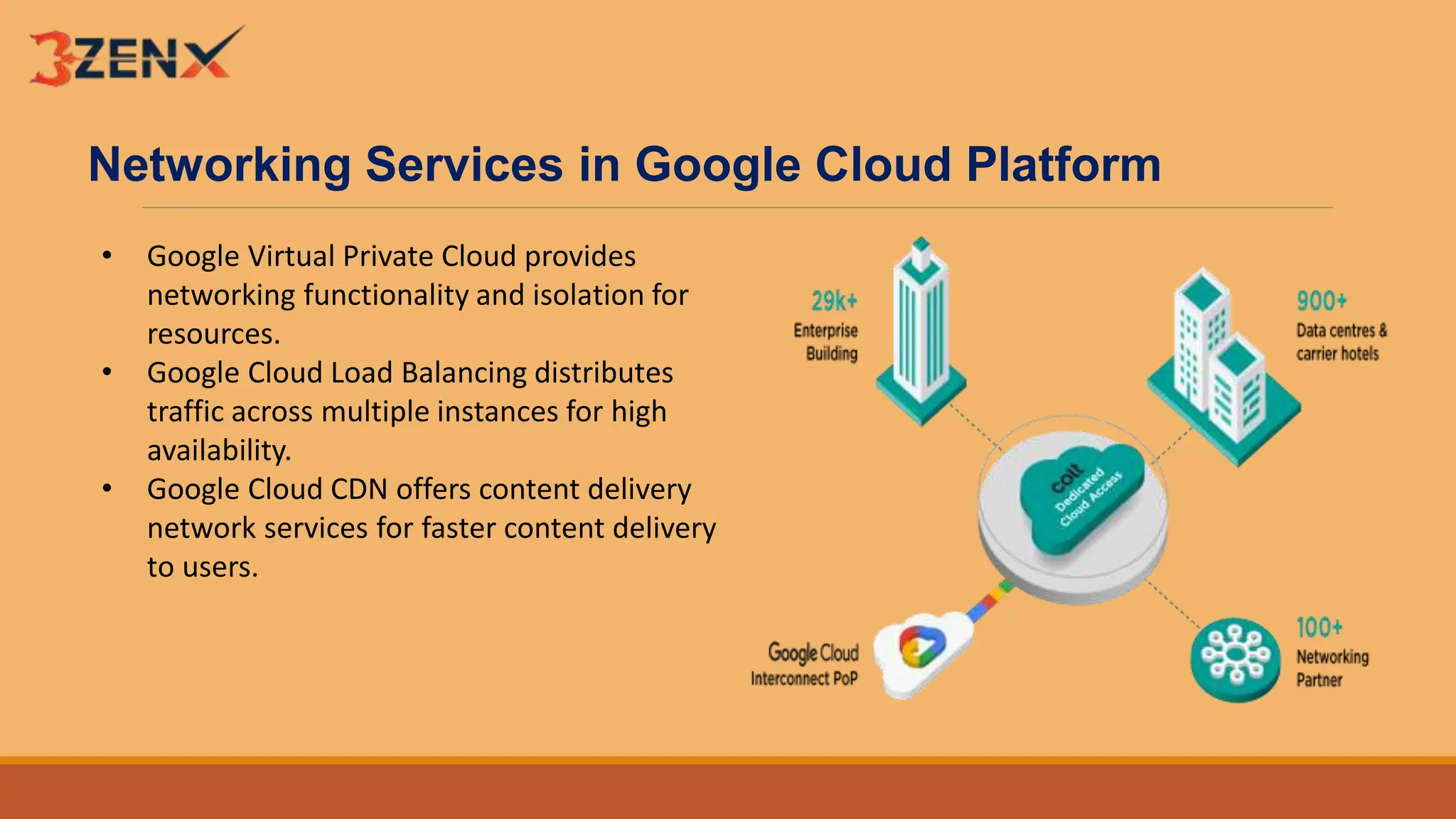 Google Cloud Platform.(3zenx).pptx