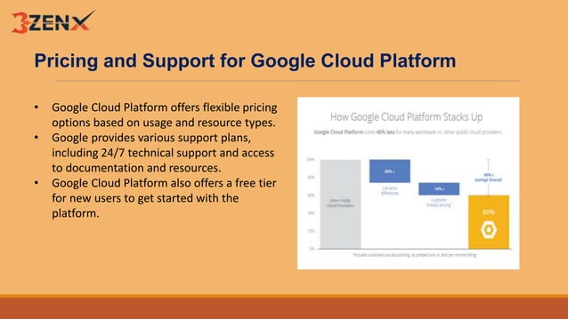 Google Cloud Platform.(3zenx).pptx
