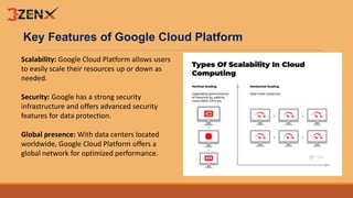 Google Cloud Platform.3zen.pptx