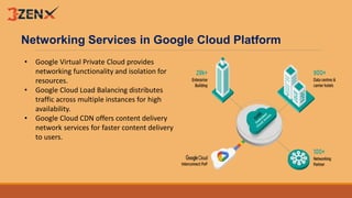 Google Cloud Platform.3zen.pptx