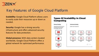 Google Cloud Platform.3zen.pdf