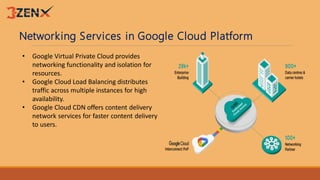 Google Cloud Platform.3zen.pdf