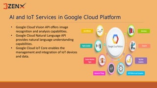 Google Cloud Platform.3zen.pdf