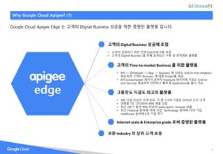 Google Cloud Platform - Apigee | PPTX