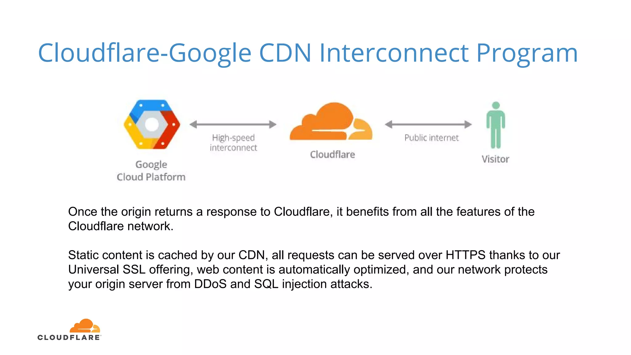 Google Cloud Platform CDN interconnect program with Cloudflare | PDF