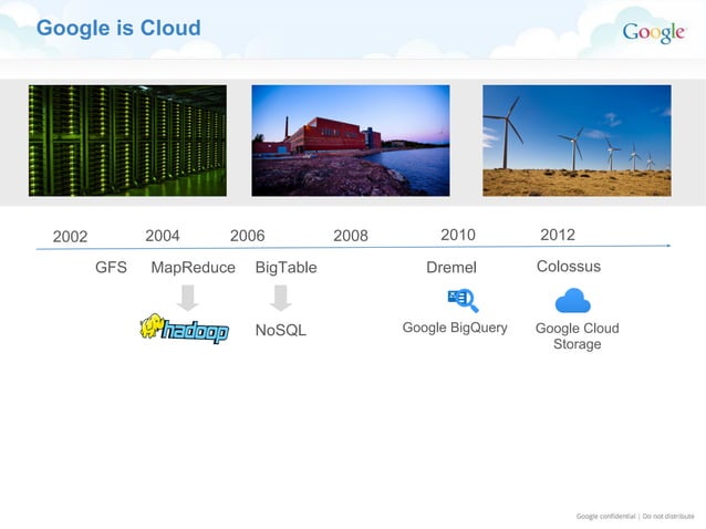 Barak Regev - Google Cloud Platform | PPT